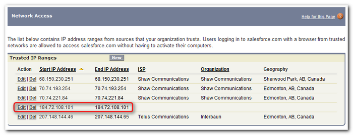 Enable Trusted Network Access For Riva Sso Provider Hosted Riva Engine Knowledgebase