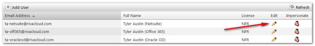 Riva Cloud Admin: Edit a User – Riva Engine Knowledgebase
