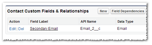 Salesforce Refresh The List Of Objects Mapped Through The Riva Connection Riva Engine